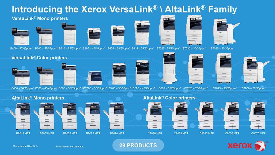 Xerox-Versalink-and-Altalink-Family | DPS TECK - Buy & Sell Printers ...